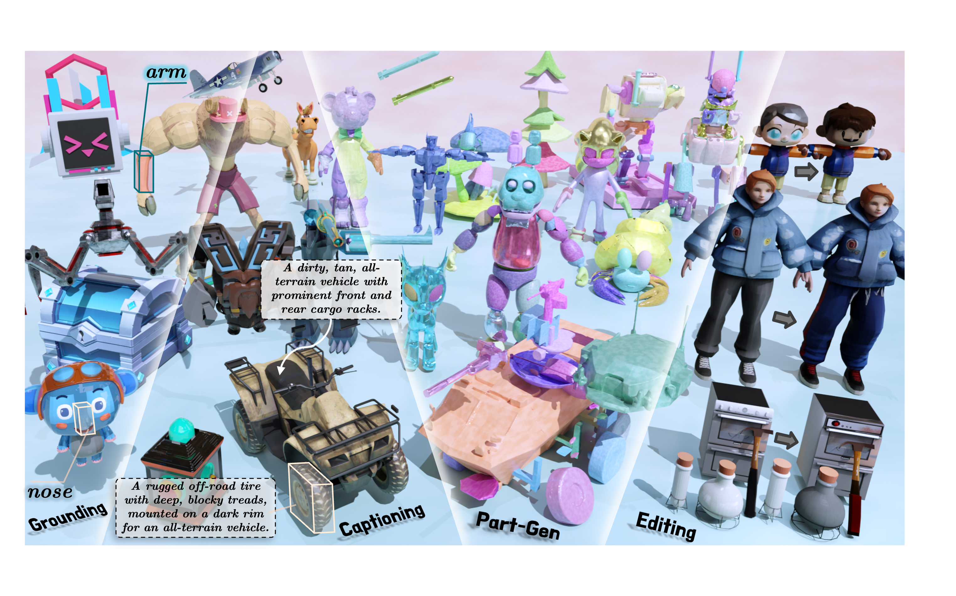 PART-X-MLLM: Part-Aware 3D Multimodal Large Language Model